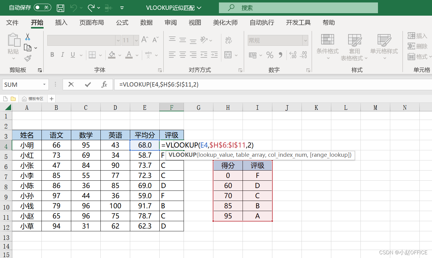 Excel函数篇之一文读懂vlookup精准查找、近似查找、模糊查找的区别vlookup模糊匹配和精确匹配区别 Csdn博客