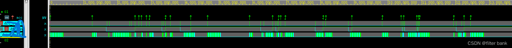 IC验证/UVM如何添加Assert断言（附代码）_ic验证的assertion-CSDN博客