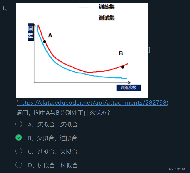 机器学习r Educoder选择合辑 Tyuttyut机器学习educoder Csdn博客