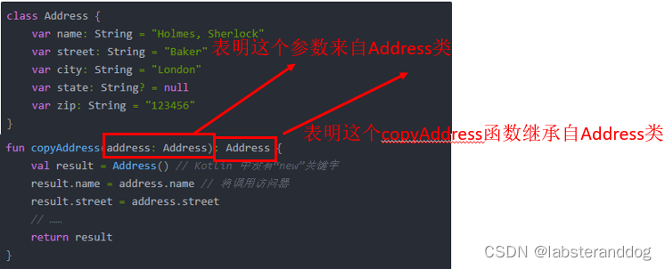 Kotlin类与对象二):属性与字段kotlin 字段 Csdn博客