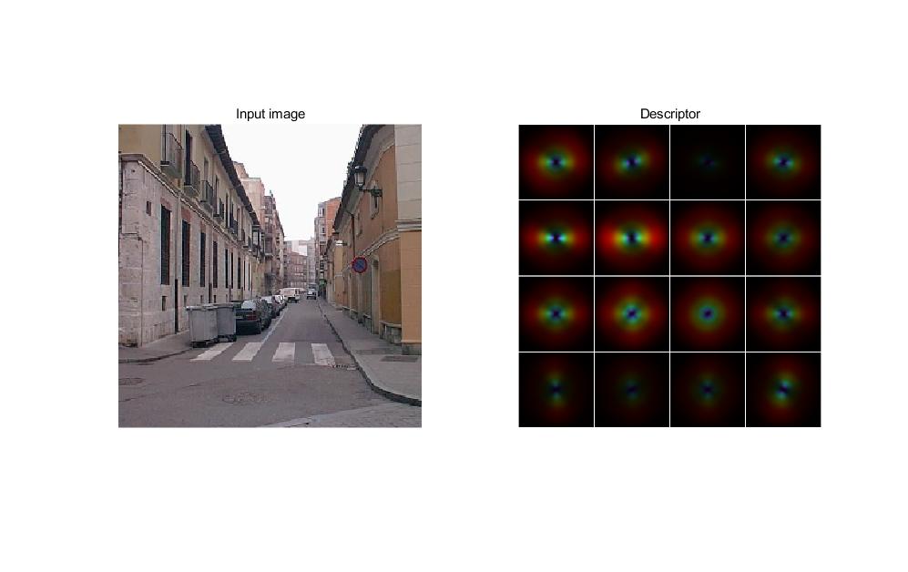 GIST特征提取-CSDN博客