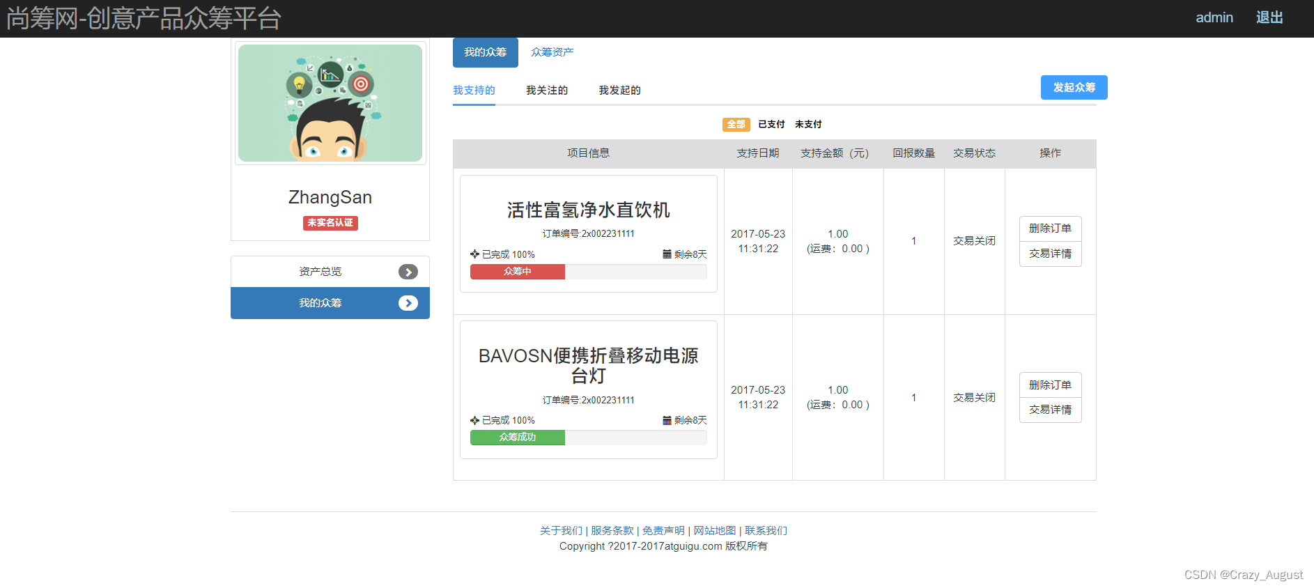 SSM 尚筹网 Vue3 + Vite + Java_vite与java集成-CSDN博客
