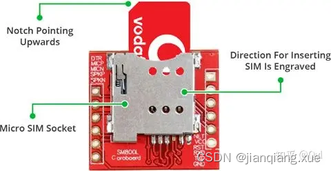 单片机 STM32 HAL GSM通讯 SIM800L-CSDN博客