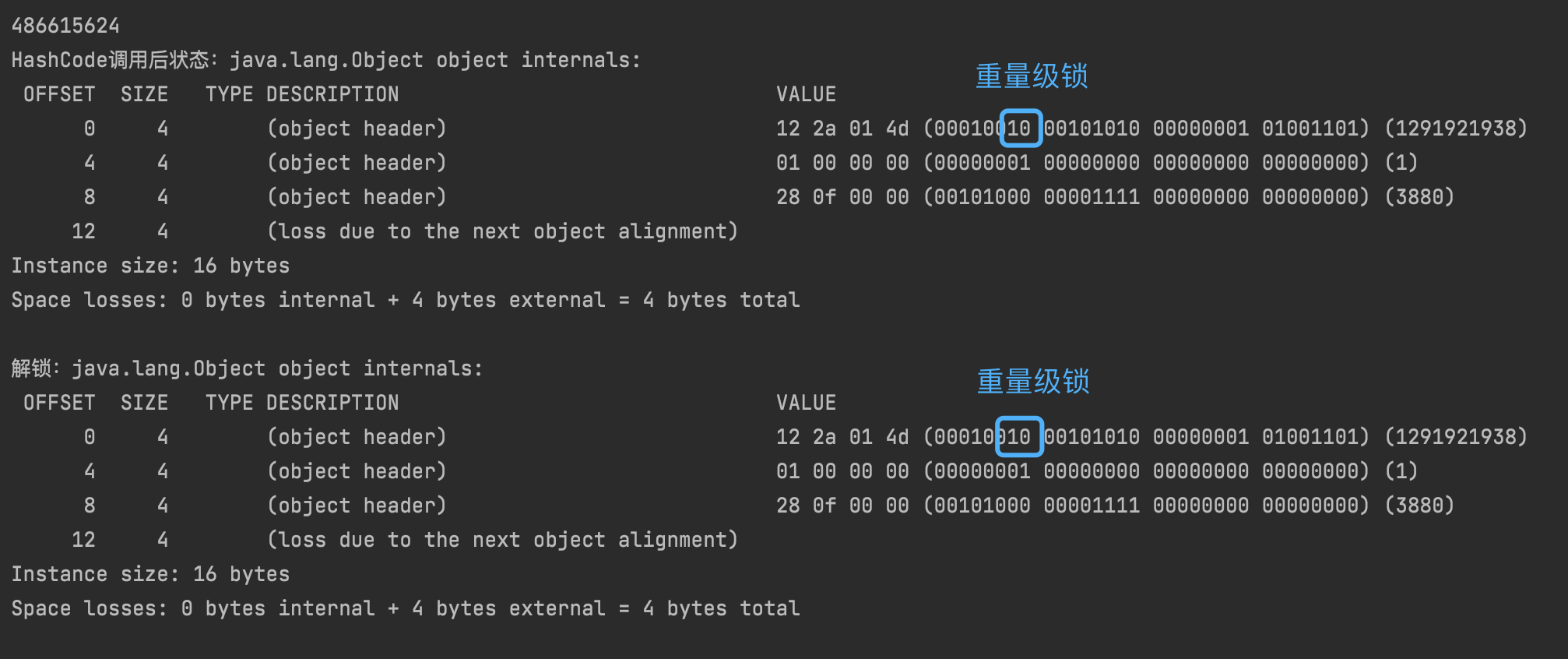 Hashcode方法的调用对java锁的影响 调用hashcode后轻量级锁升级为重量级 Csdn博客