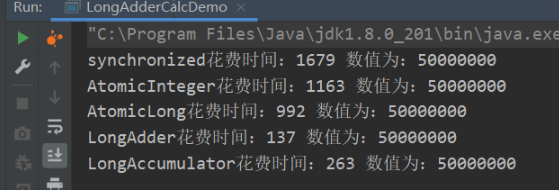 Atomic原子类体系及CAS原理详解_atomiccas-CSDN博客
