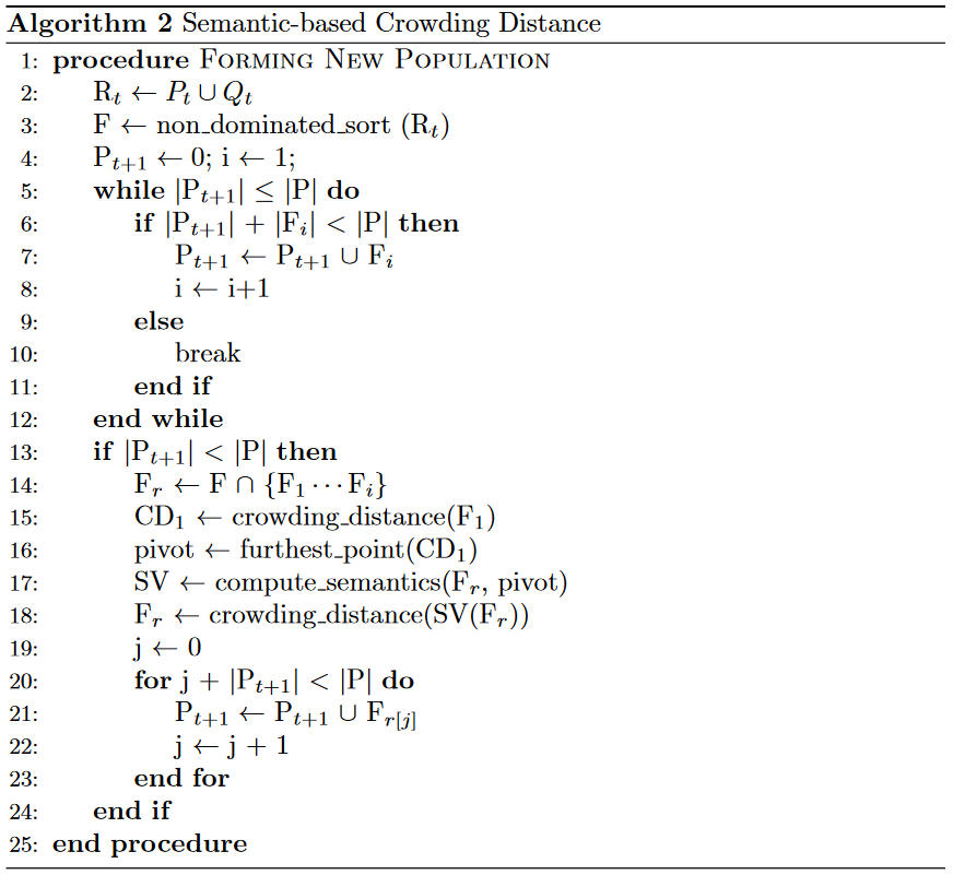 2022, Q1(Applied Soft Computing), Semantics in Multi-objective Genetic Programming-CSDN博客