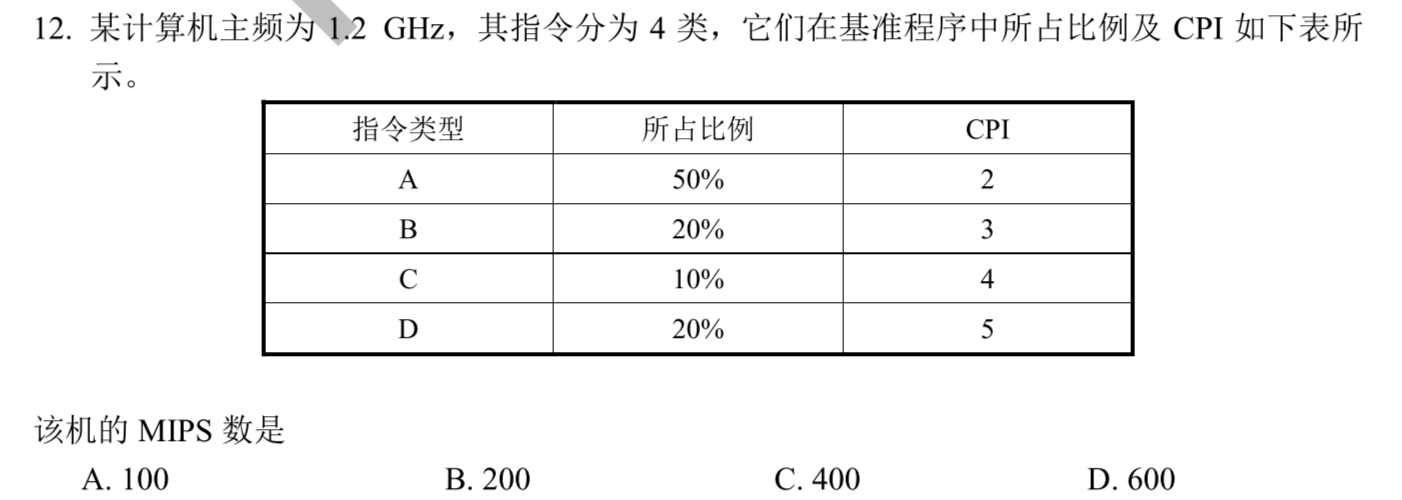 执行基准程序的MIPS计算_求程序mips-CSDN博客