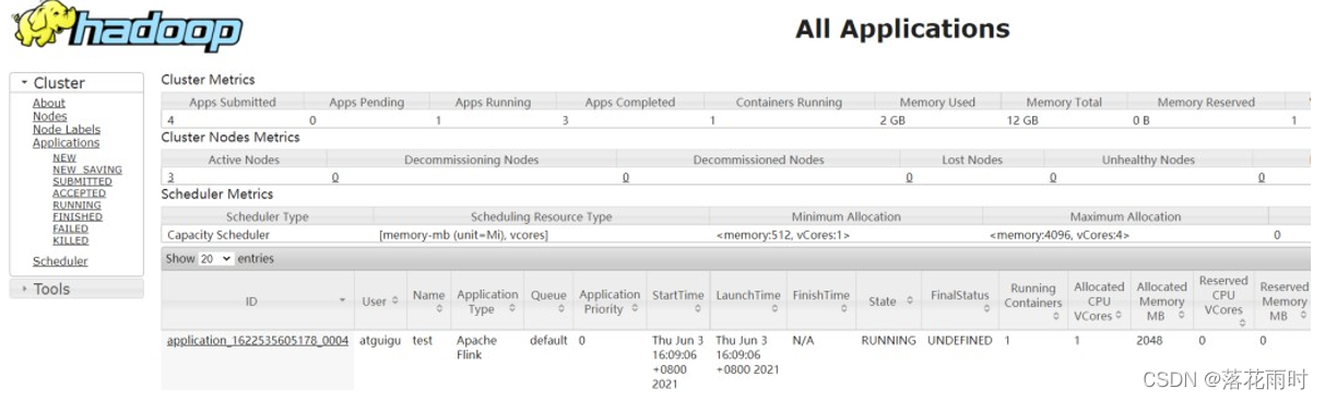 【Flink】Flink部署_flink包-CSDN博客