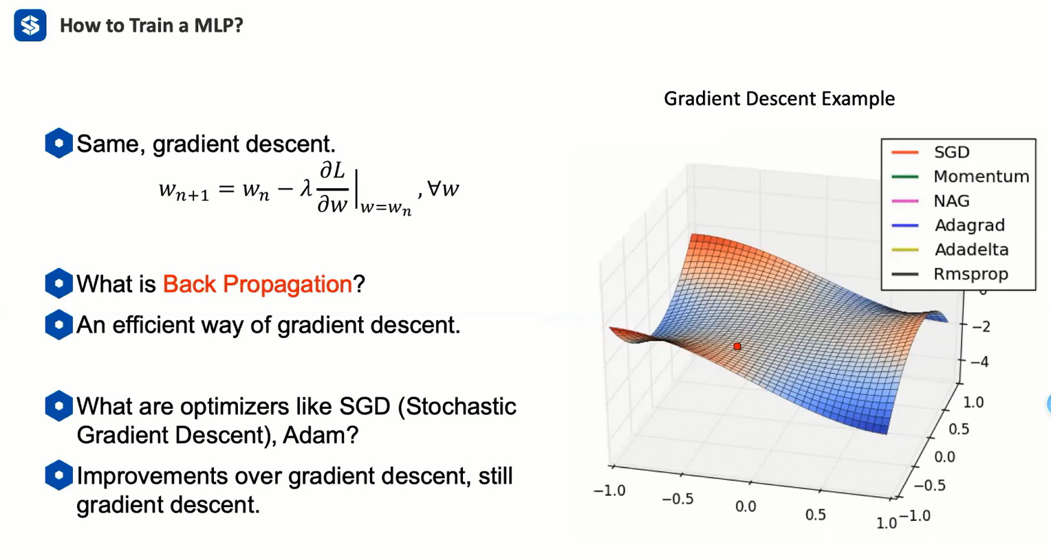3D点云与深度学习_mlp和fc-CSDN博客