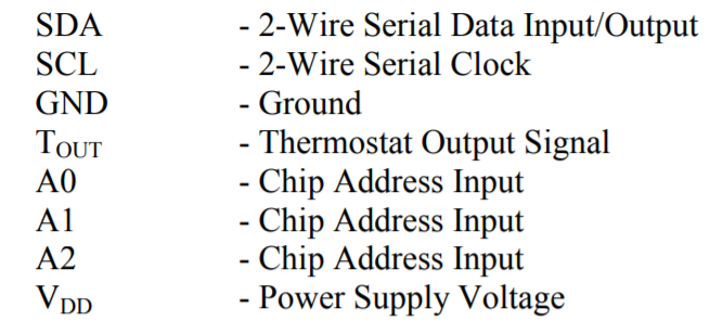 Arduino与Proteus仿真实例-DS1621温度传感器驱动仿真_ds1621引脚-CSDN博客