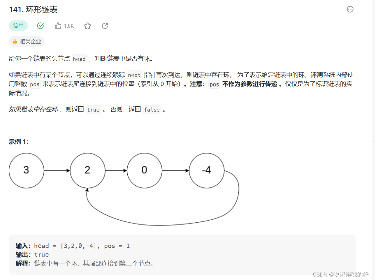 Leetcode环形链表iandii Csdn博客