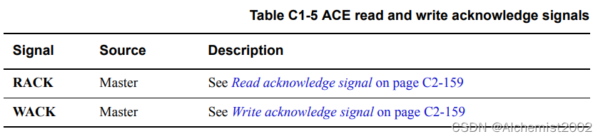 ACE初探_ace协议-CSDN博客