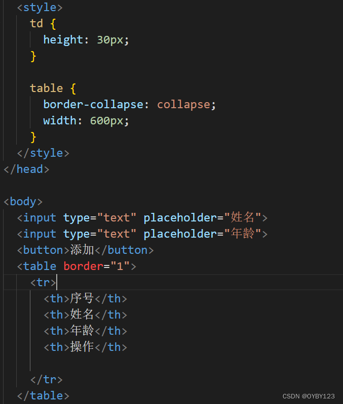 Javascript原生js输入信息生成表格信息js怎么把输入的信息提交的表格 Csdn博客 