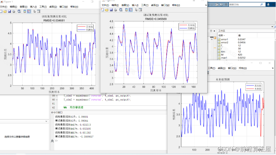 时序预测未来 | Matlab基于BP神经网络未来预测，BP神经网络回归预测，单列数据递归预测_bp网络 单序列预测-CSDN博客