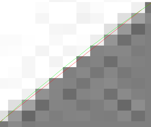 halcon知识：fit_circle_contour_xld函数_fitcirclecontourxld_无水先生的博客-CSDN博客