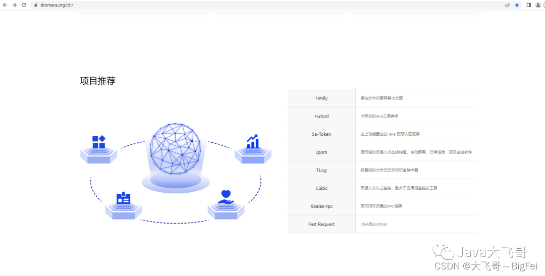 Hippo4j和DynamicTp动态线程池介绍和使用中遇到的坑-CSDN博客