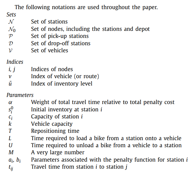[论] A hybrid large neighborhood search for the static multi-vehicle bike-repositioning problem ...