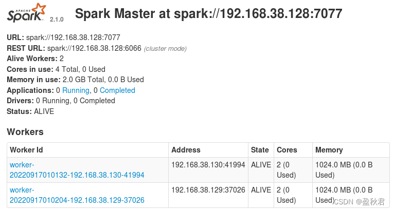 06: Spark集群环境搭建_spark集群启动-CSDN博客