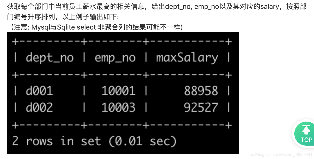 Mysql 获取每个部门中当前员工薪水最高的相关信息_列出各个部门中工资最高的员工信息-CSDN博客