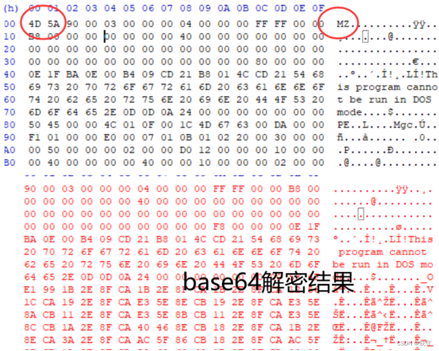 攻防世界 reverse_html_16157e2b-CSDN博客