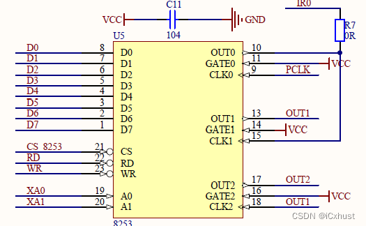 8088单板机上8253、8259的初始化代码_8259代码-CSDN博客