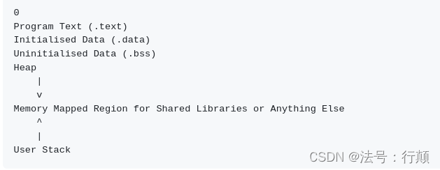 Libco 分析笔记-CSDN博客