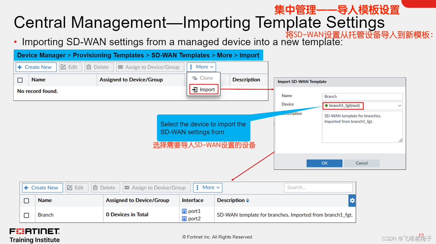 教程篇(7.2) 02. 集中管理 & SD-WAN Fortinet 网络安全架构师 NSE7_fortimanager sdwan-CSDN博客