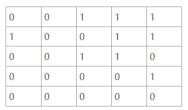 python——distance_transform_edt的使用（计算距离）_python 中edt原理是什么-CSDN博客