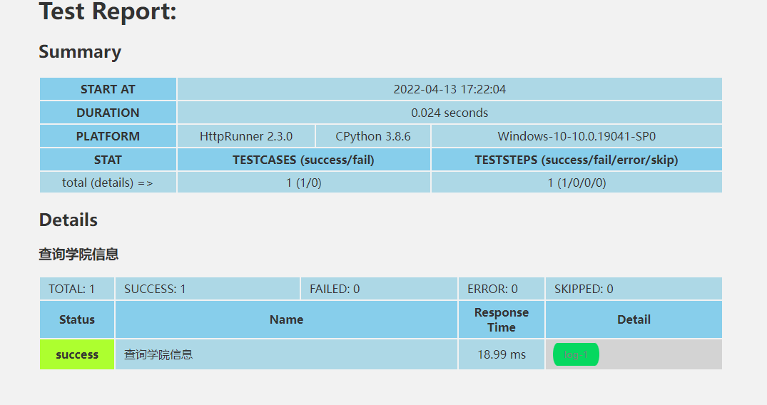 HTTPRunner学习笔记_httprunner 修改协议-CSDN博客