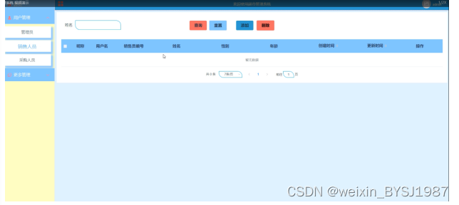 Python超市管理系统 毕业设计 附源码111042 Csdn博客 