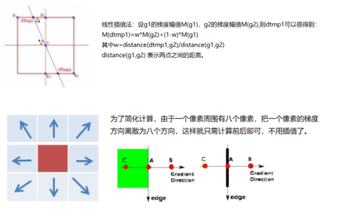 Opencv学习笔记——基础知识-CSDN博客
