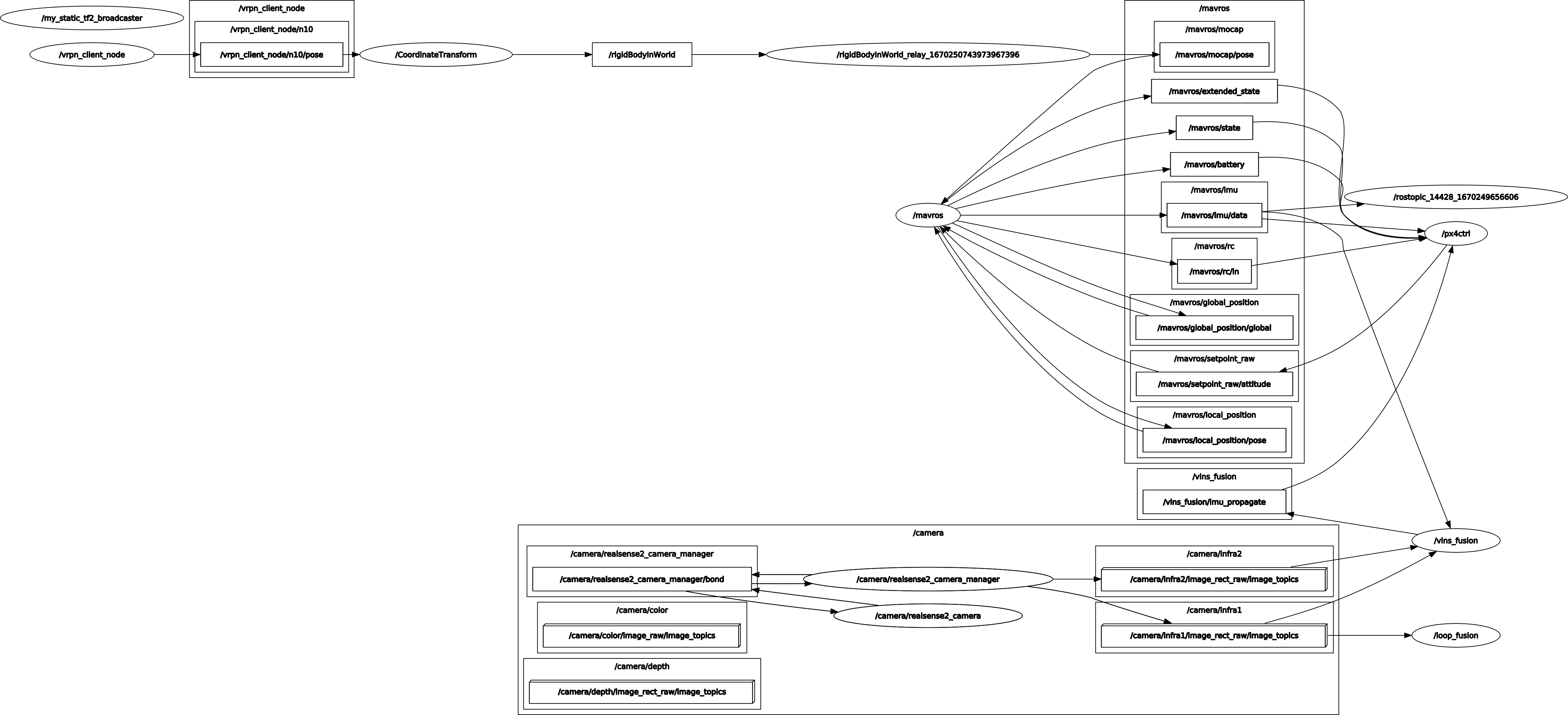 日志记录+工程经验_qgc ahrs-CSDN博客