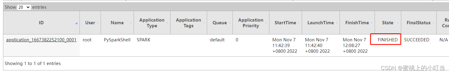 Spark On Yarn基本原理及部署_spark yarn 模式需要启动spark么-CSDN博客