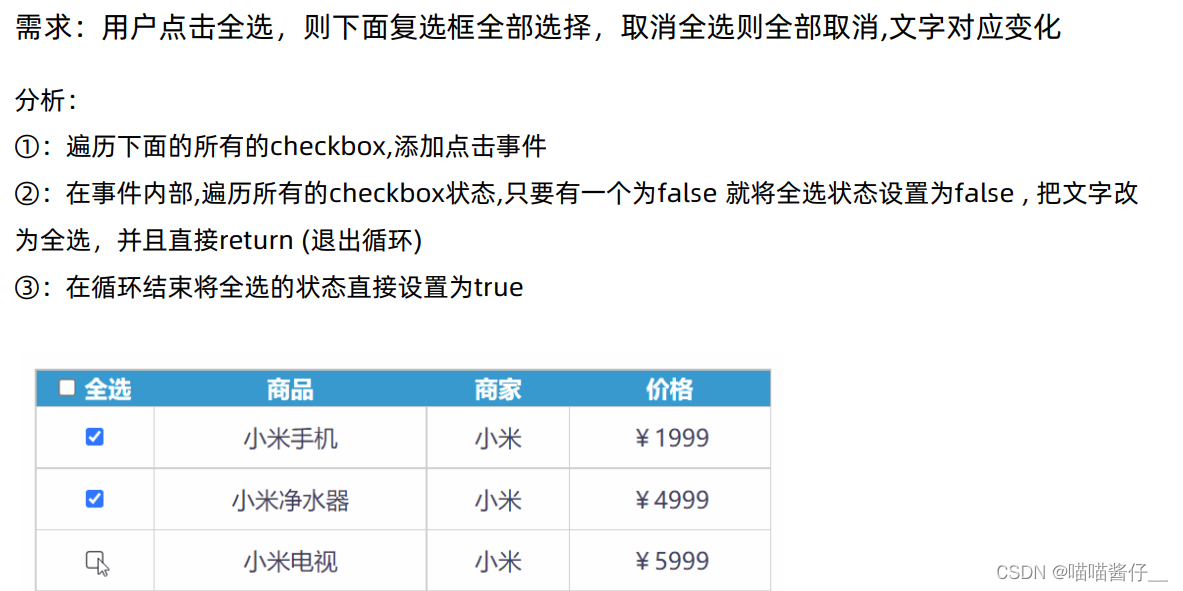 Web Apis Dom 事件基础web Apis全选反选案例代码 Csdn博客