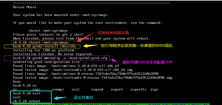 Linux引导过程与服务控制（解决启动故障）_如何查看系统默认启动的运行模式的命令。-CSDN博客