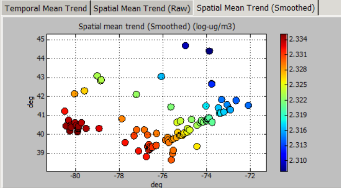 BME case study_bmegui-CSDN博客