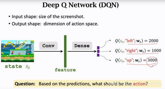 Value-Based Reinforcement Learning-DQN_action-value function-CSDN博客