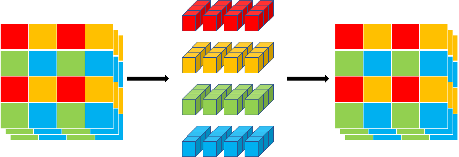 Mobile-ViT (MobileViT)网络讲解-CSDN博客