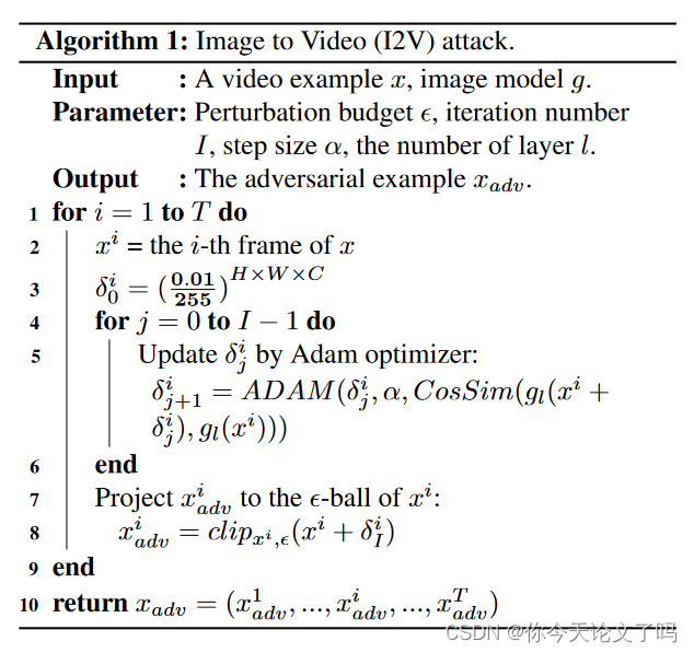 Cross-Modal Transferable Adversarial Attacks from Images to Videos-CSDN博客