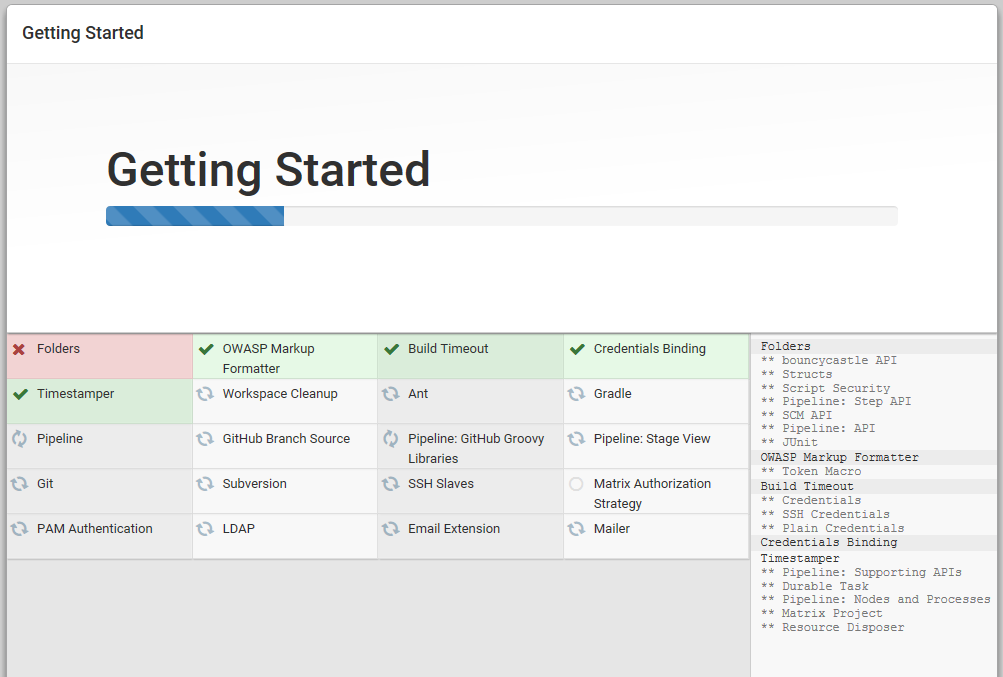 jenkins+阿里code配置vue项目自动部署_jenkins 集成codeup-CSDN博客