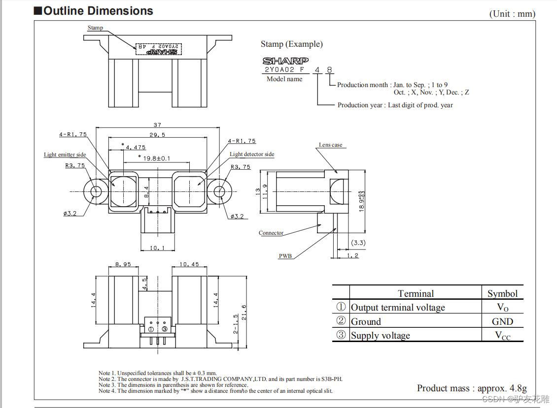【雕爷学编程】arduino动手做（126） Gp2y0a02yk0f红外测距模块红外遥控信号测距离的源代码 Csdn博客 0362