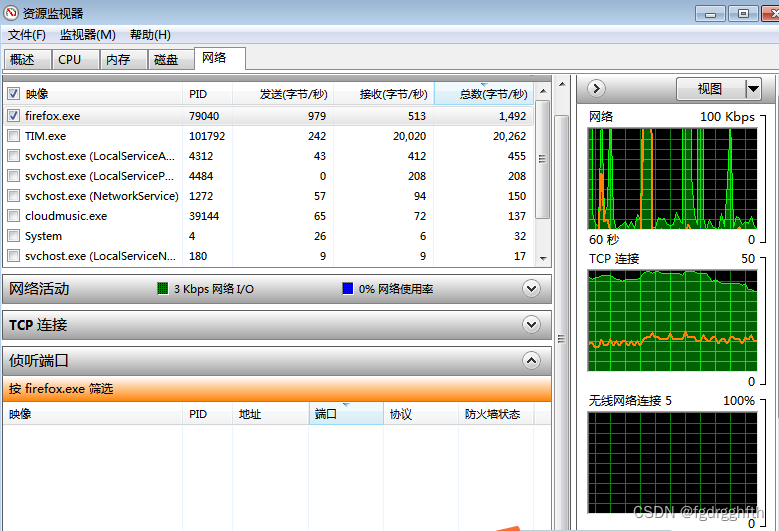 第13周 预习、实验与作业：java网络编程 Csdn博客