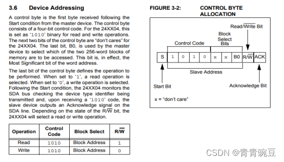 Fpga 20个例程篇：6eeprom的任意地址读写断电存储eeprom数据多块存储 Csdn博客