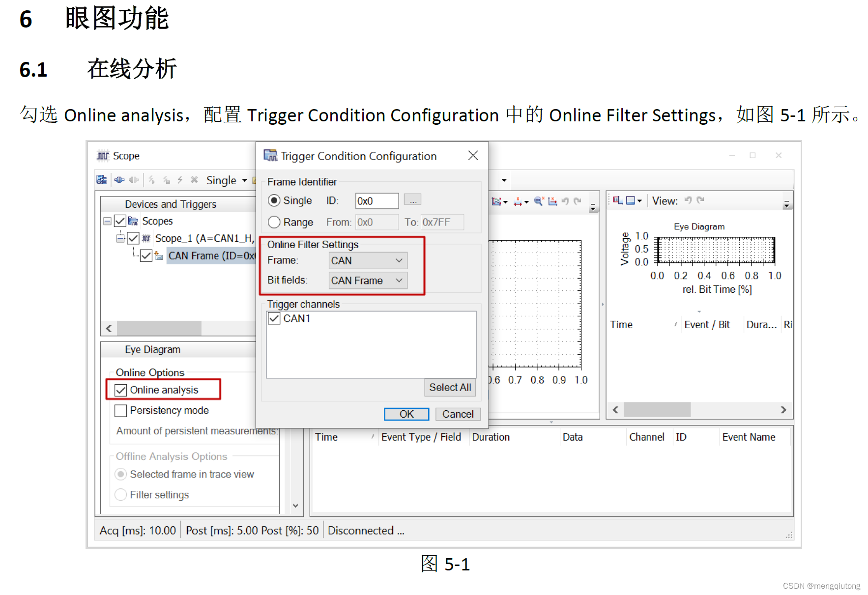 Vector Scope Csdn博客