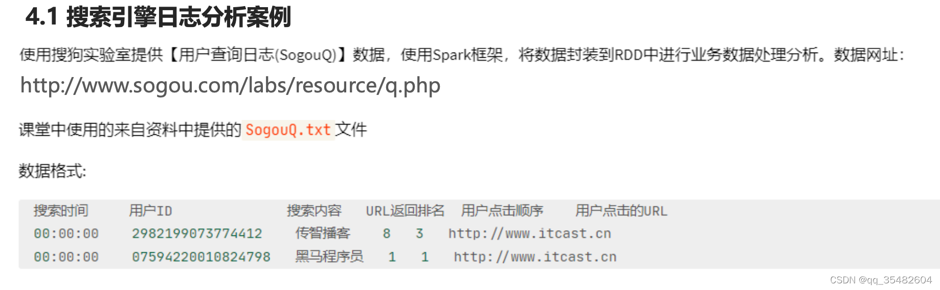 Pyspark 搜索引擎日志分析pyspark解析日志 Csdn博客