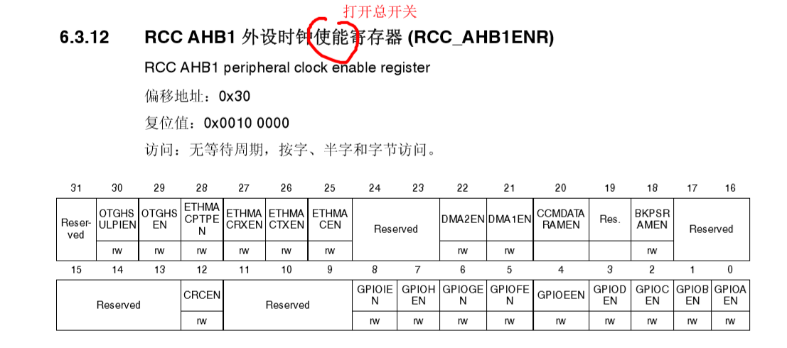 【10天基于STM32F401RET6智能锁项目实战第2天】（分别用库函数和寄存器点灯）-CSDN博客