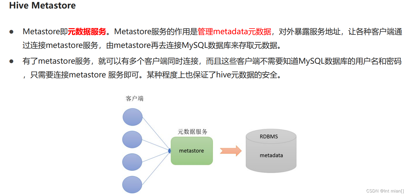 Hadoop+Hive大数据学习笔记_info client.defaultnoharmfailoverproxyprovider: co-CSDN博客