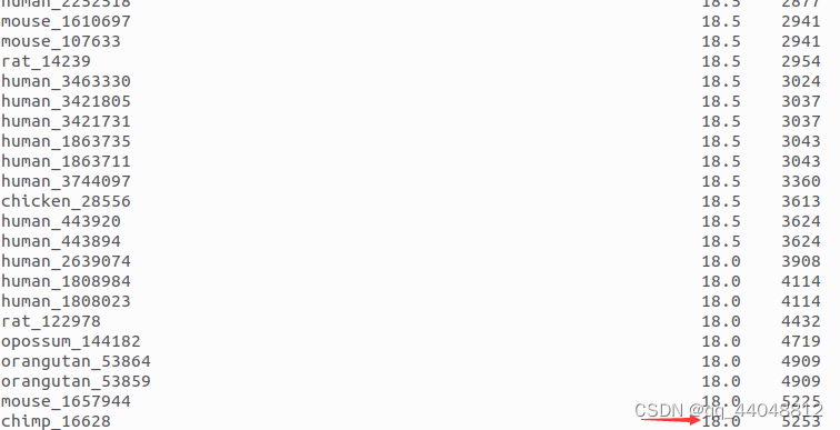 blastp 短肽比对求助_短肽blast-CSDN博客