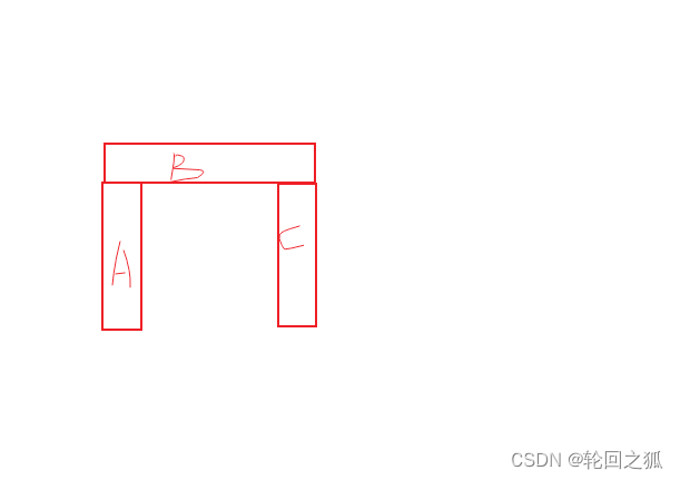 Cocos2dx——多段式进度条实现思路 Cocos2dx Loadingbar Csdn博客