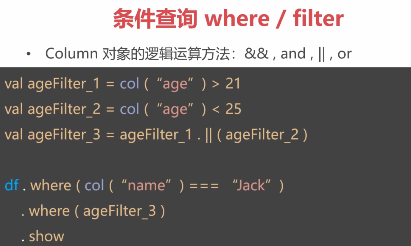 大数据Spark DataFrame/DataSet常用操作_spark dataframe常用操作-CSDN博客